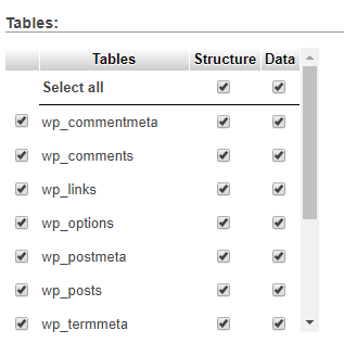 How to Fix Weird Characters Seen on WordPress Blog?